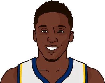 Indiana Pacers Team History | StatMuse