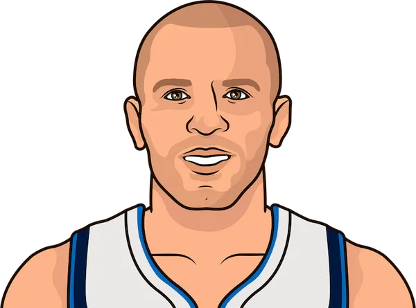 How Tall Is Jason Kidd | StatMuse