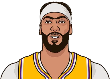 Kobe Bryant Draft Year | StatMuse