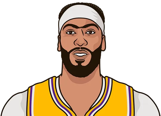 Luka Stats | StatMuse