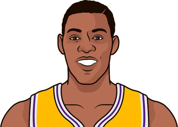 Elgin Baylor Los Angeles Lakers Career Wins | StatMuse