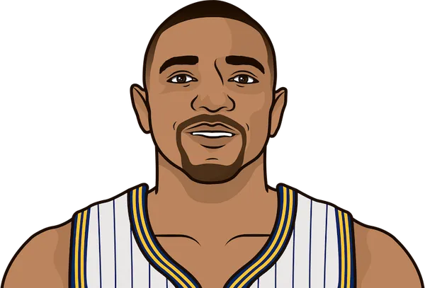 Indiana Pacers 2000 Roster | StatMuse