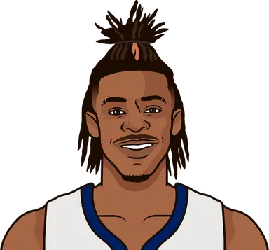 Ja Stats In His Last 15 Games | StatMuse