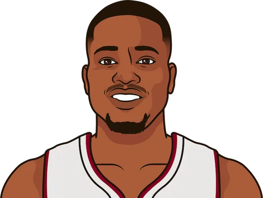 NBA Scores | StatMuse