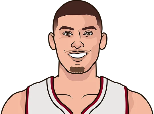 What Years Were Lebron James Prime Years | StatMuse