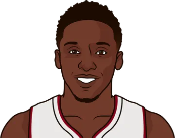 Miami Heat Team History | StatMuse