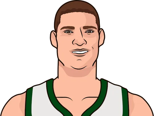 Tyler Hero Stats | StatMuse