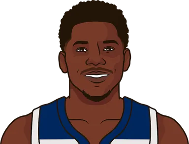 Jake LaRavia - Los Angeles Lakers Power Forward | StatMuse