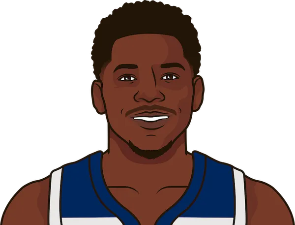 Minnesota Timberwolves Regular Season Records | StatMuse