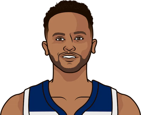 Kyle Anderson Playoff Log Without Mike Conley | StatMuse