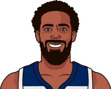 Anthony Edwards 3 Point Shot Made Per Game Last 10 Games At Home | StatMuse