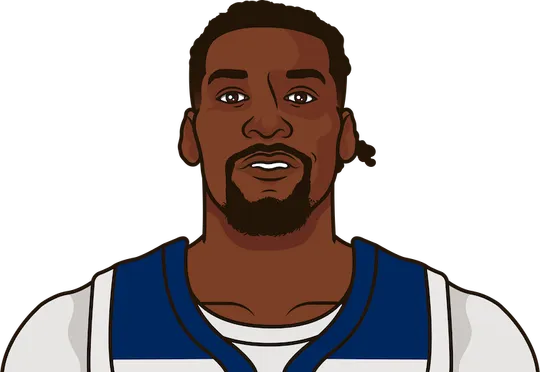 Tyler Hero Stats | StatMuse