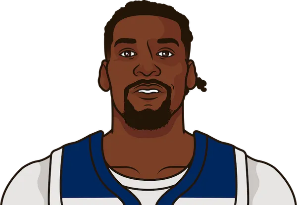 Naz Reid 3 Points Stat Last 7 Game | StatMuse