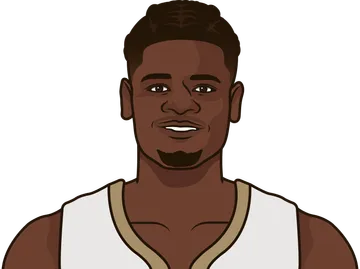 New Orleans Pelicans 2025 Scores, Stats, Schedule, Standings | StatMuse