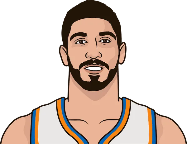 New York Knicks 2018 Roster | StatMuse