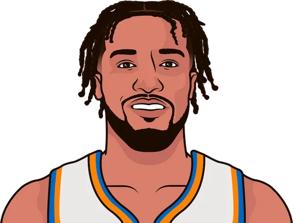 Brunson Ts Game 2 Vs Pacers 2024 Playoffs | StatMuse