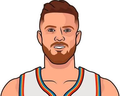 Sga Stats Vs Suns In Last 10 Games | StatMuse