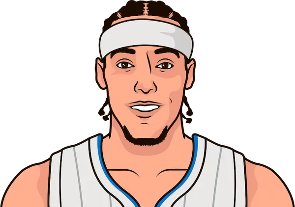 Aaron Gordon 10 Games Against Nuggets | StatMuse
