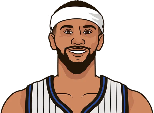 Jaylen Suggs Stats Without Paolo Banchero Last 20 Games | StatMuse