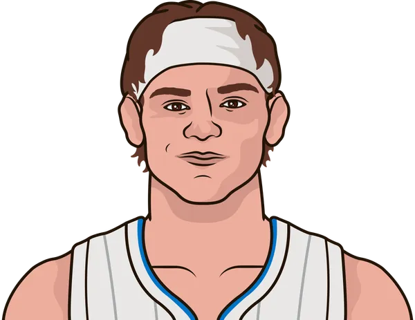 Se Division NBA Teams Listed | StatMuse