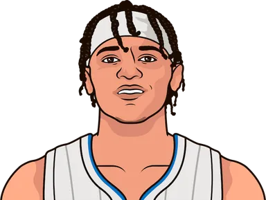 Luka 2025 Stats | StatMuse