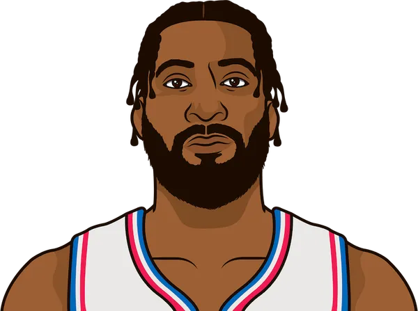 Andre Drummond Stats In His Last 15 Games | StatMuse