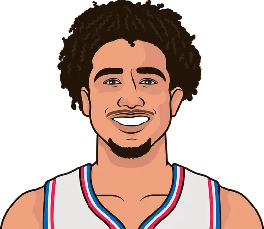 Jared McCain - Philadelphia 76ers Shooting Guard | StatMuse