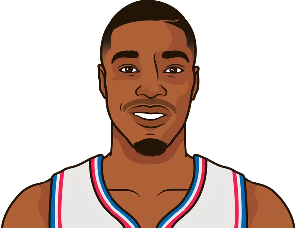 76ers Stats Last 5 Games | StatMuse