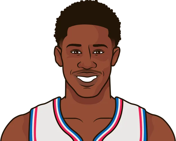 VJ Edgecombe Career Stats (Per Game) | StatMuse