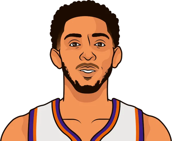 Cameron Payne Stats As A Starter Last Two Seasons | StatMuse