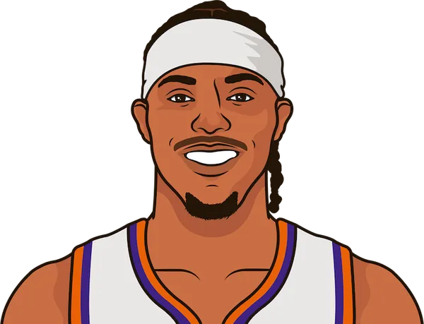 Damion Lee Career Stats (Per Game) | StatMuse