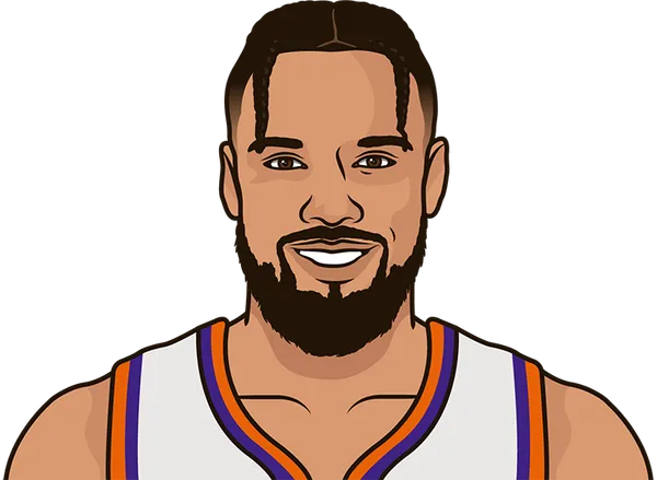 NBA Roster Suns | StatMuse