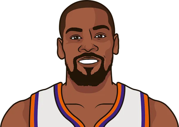 Kevin Durant Stats His Whole Career Statmuse 
