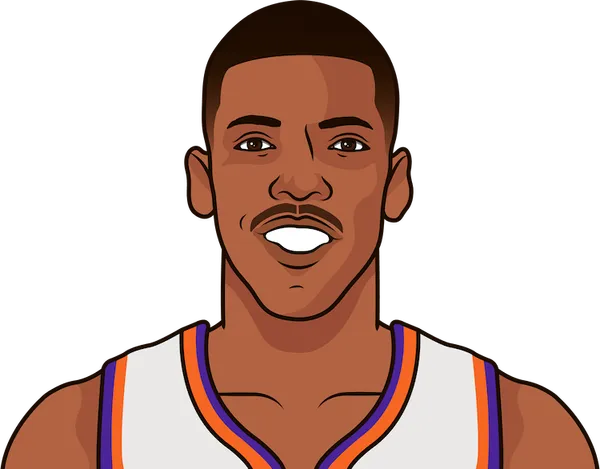 Kevin Johnson - Phoenix Suns Point Guard | StatMuse