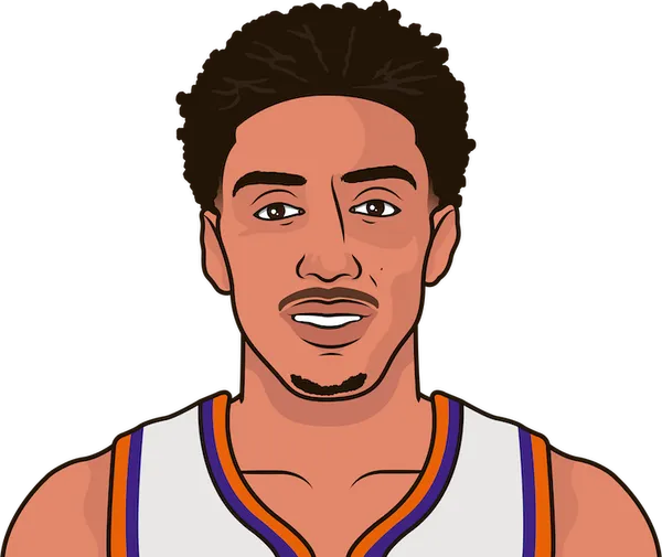 Suns Vs Raptors Last Ten Games Statmuse