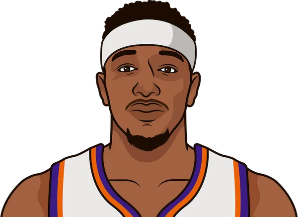 Torrey Craig - Phoenix Suns Small Forward | StatMuse