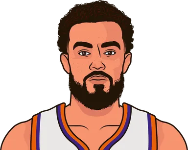 Kevin Durant - Phoenix Suns Small Forward | StatMuse