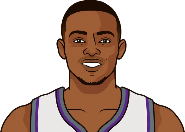 Daaron Fox Stats Last 40 Games | StatMuse