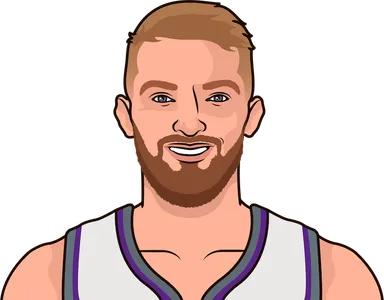 Michael Jordan NBA Titles Won | StatMuse