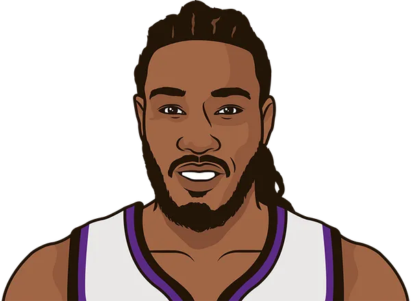 Kings In Season Tournament Game Player Stats Averages 2025 | StatMuse