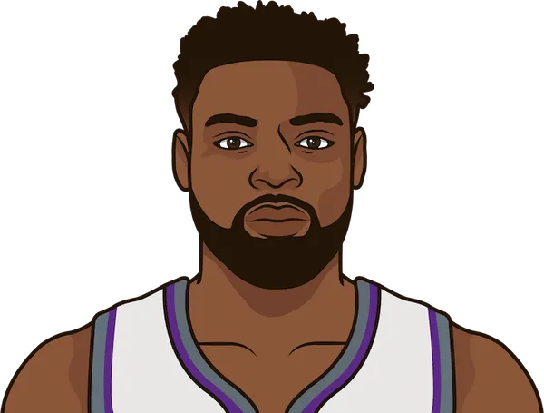 Tyreke Evans Career | StatMuse