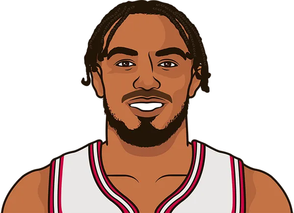 NBA Bulls Roster | StatMuse