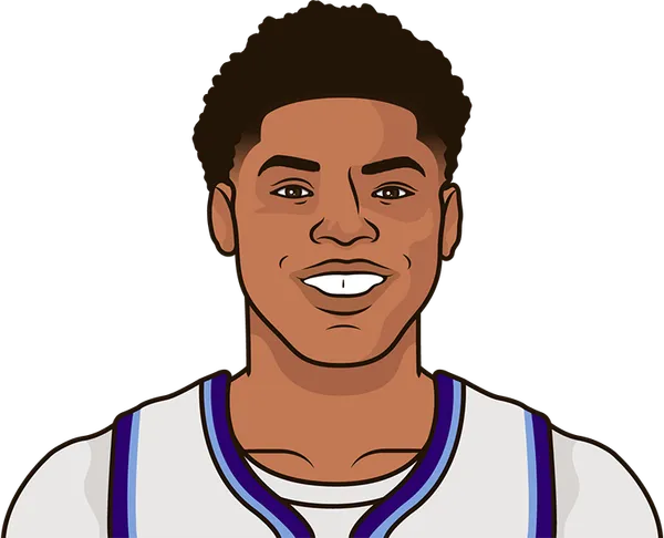 Ace Bailey - Utah Jazz Small Forward | StatMuse