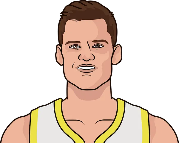 Walker Kessler - Utah Jazz Center | StatMuse