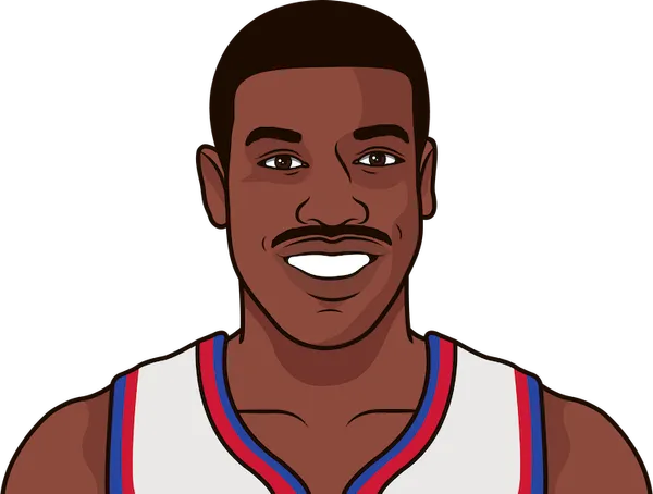 Chris Bernard NBA Death | StatMuse