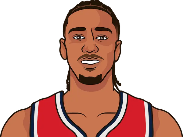 Alex Starr Stats Log | StatMuse