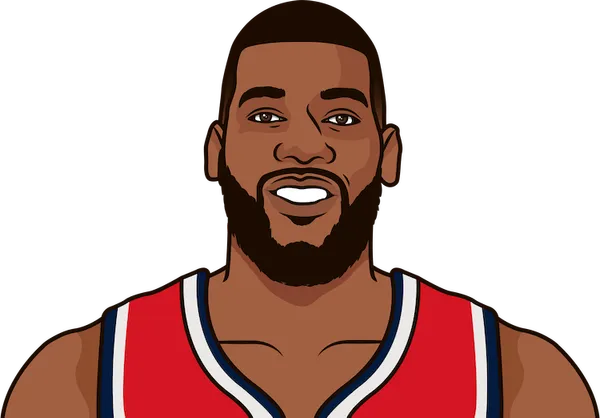 Greg++chappell+stats | StatMuse