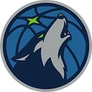 NBA Gsw Roster | StatMuse