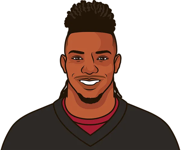 Bijan Robinson Career Stats (Scrimmage) | StatMuse