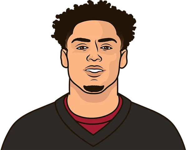 What Players Went For More Than 100 Receiving Yards In A Game | StatMuse